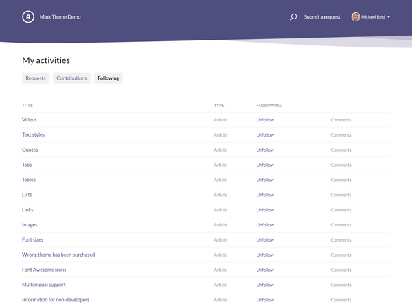 Mink — Zendesk Theme with a Wave Pattern and Custom Blocks
