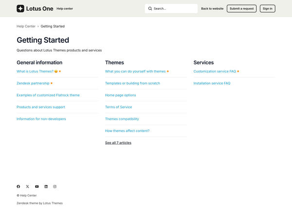 Lotus One Zendesk Theme | Additional Features Included