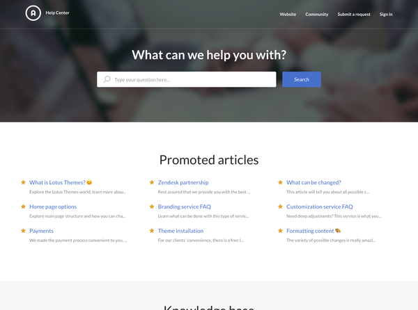 What Is Zendesk Support 